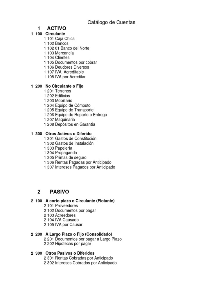 Catálogo de Cuentas | PDF