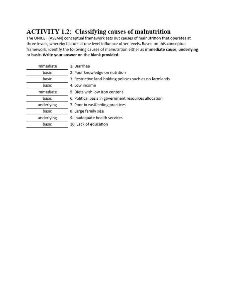 Cabrera Activity1.2 | PDF