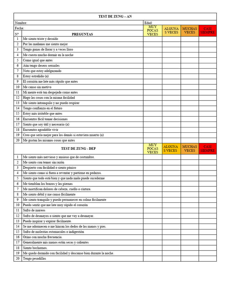 Test de Zung An - Dep | PDF
