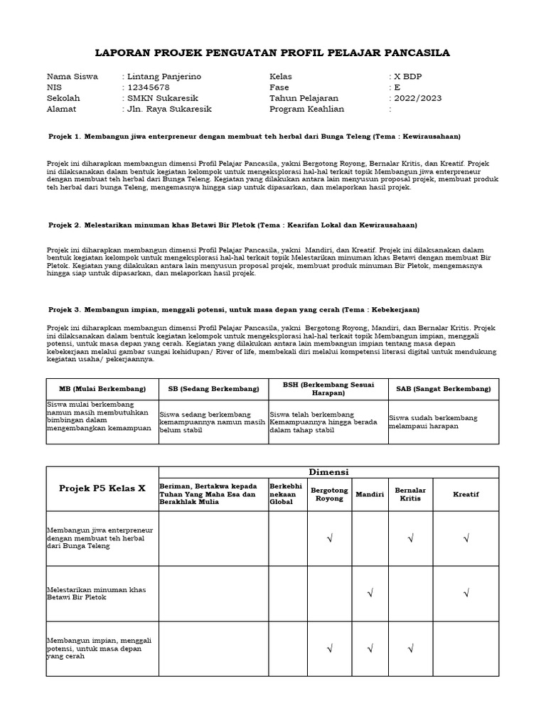 Rapor P5 - 22-23 | PDF