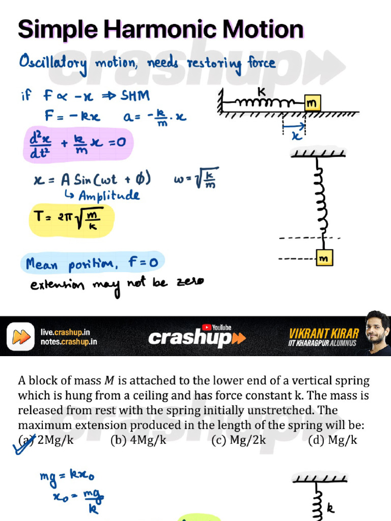 14 Oscillations SHM Oneshot | PDF
