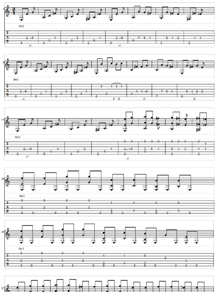 Main theme Metro last light guitar tab | PDF
