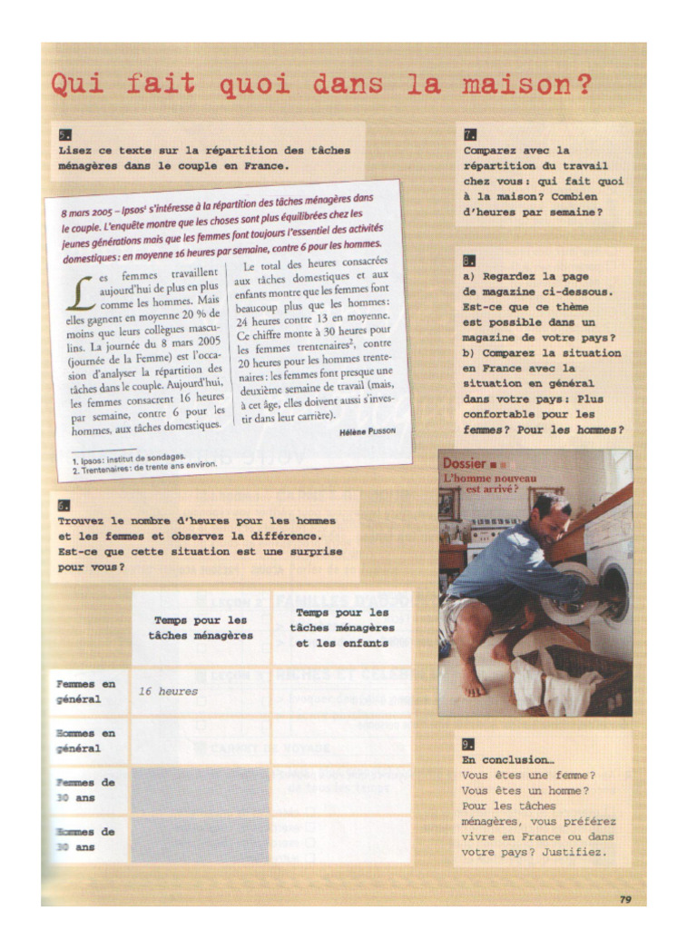 Qui fait quoi dans la maison | PDF