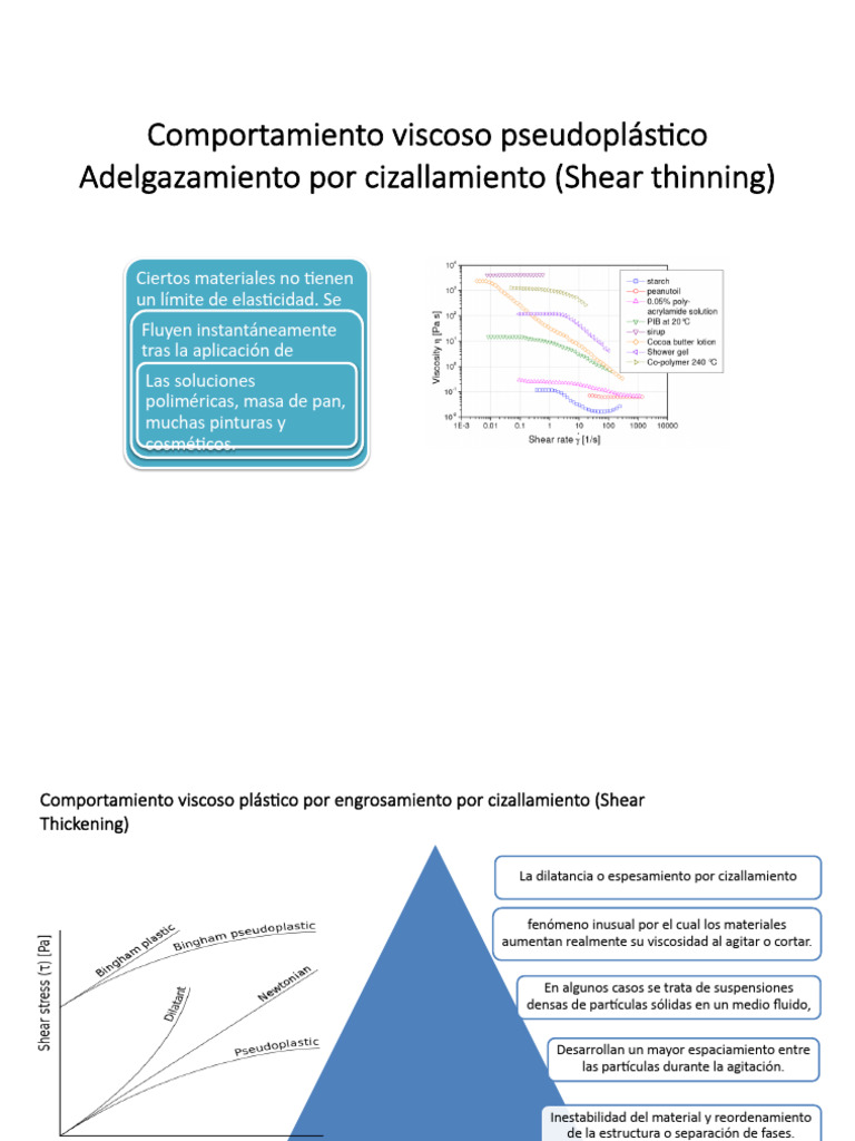 Clase 3 Icm | PDF | Propiedades del agua | Tensión superficial