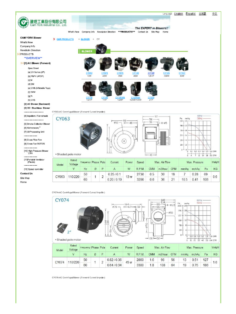 Ventilation Blower CAM YORK CY120A2P2 | PDF
