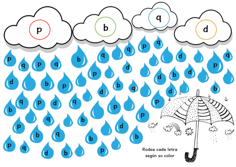 Discriminacion PDBQ | PDF