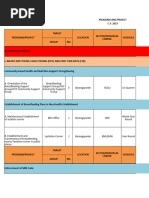SAMPLE BNAP 2023 2025 - Template 1 | PDF | Human Nutrition | Malnutrition