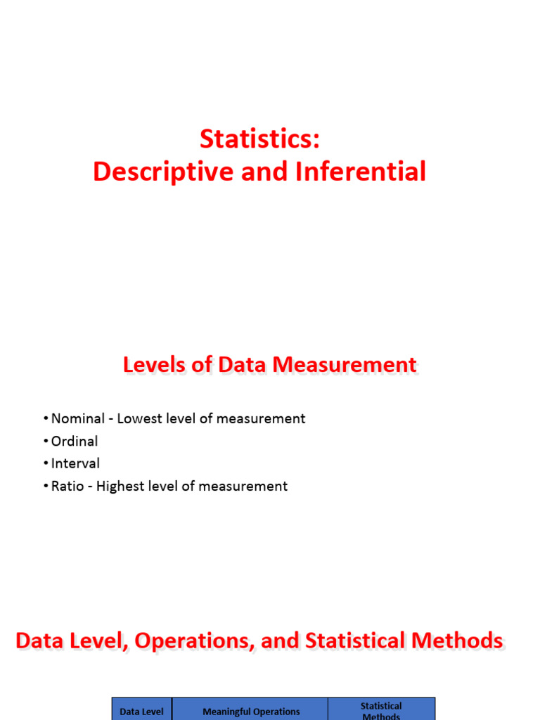 Measure of Central Tendency | Download Free PDF | Statistics | Level Of ...
