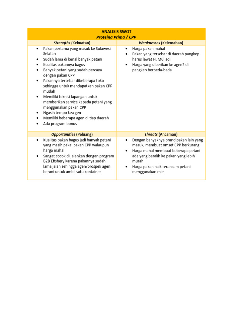Analisis Swot Pdf