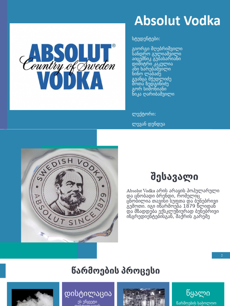 Absolut Vodka | PDF