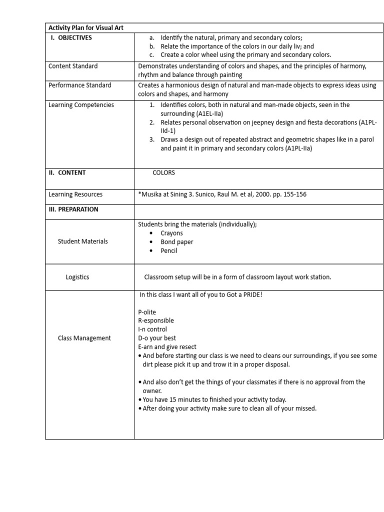 Activity Plan For Visual Art | PDF | The Arts