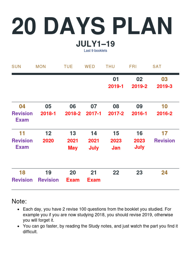 Study Plan | PDF