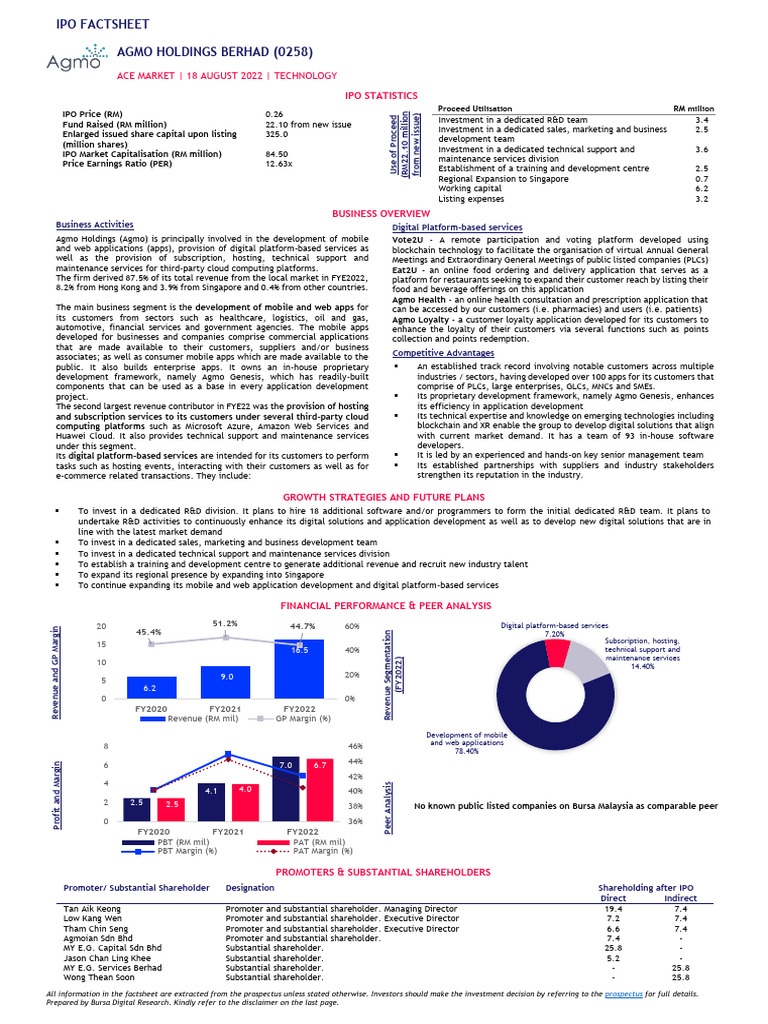 IPO_factsheet__Agmo_Holdings_Berhad_ | PDF
