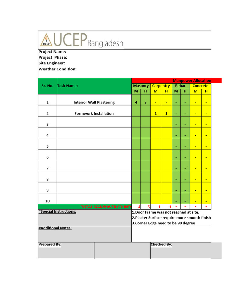 Manpower Count Sheet-03.12.23 | PDF