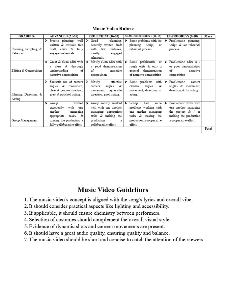 Music Video Project Evaluation Rubric | PDF | Career & Growth ...