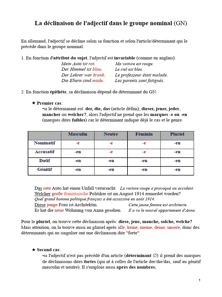 Déclinaison des adjectifs en allemand | PDF | Sémantique | Relations ...