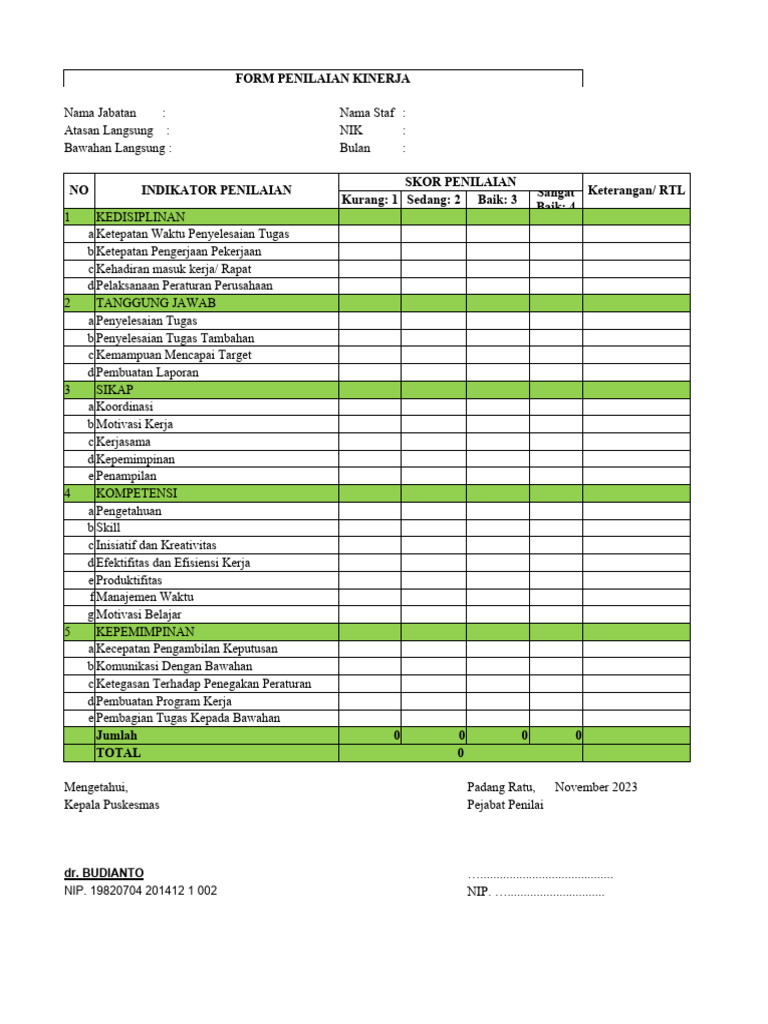 1323 Form Penilaian Kinerja Pegawai SDM | PDF