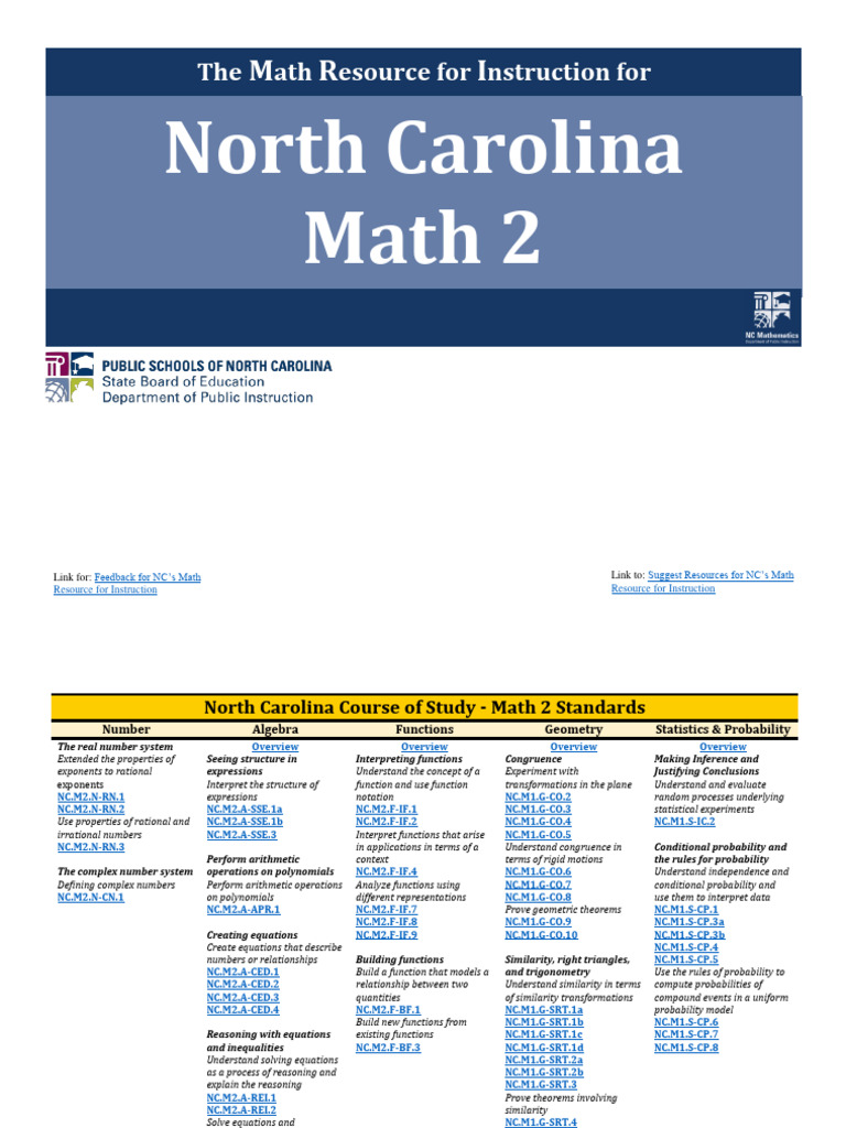 NCMath 2 Unpack | PDF | Complex Number | Exponentiation