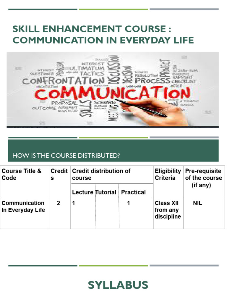 Communication in Everyday Life | PDF | Communication | Essays