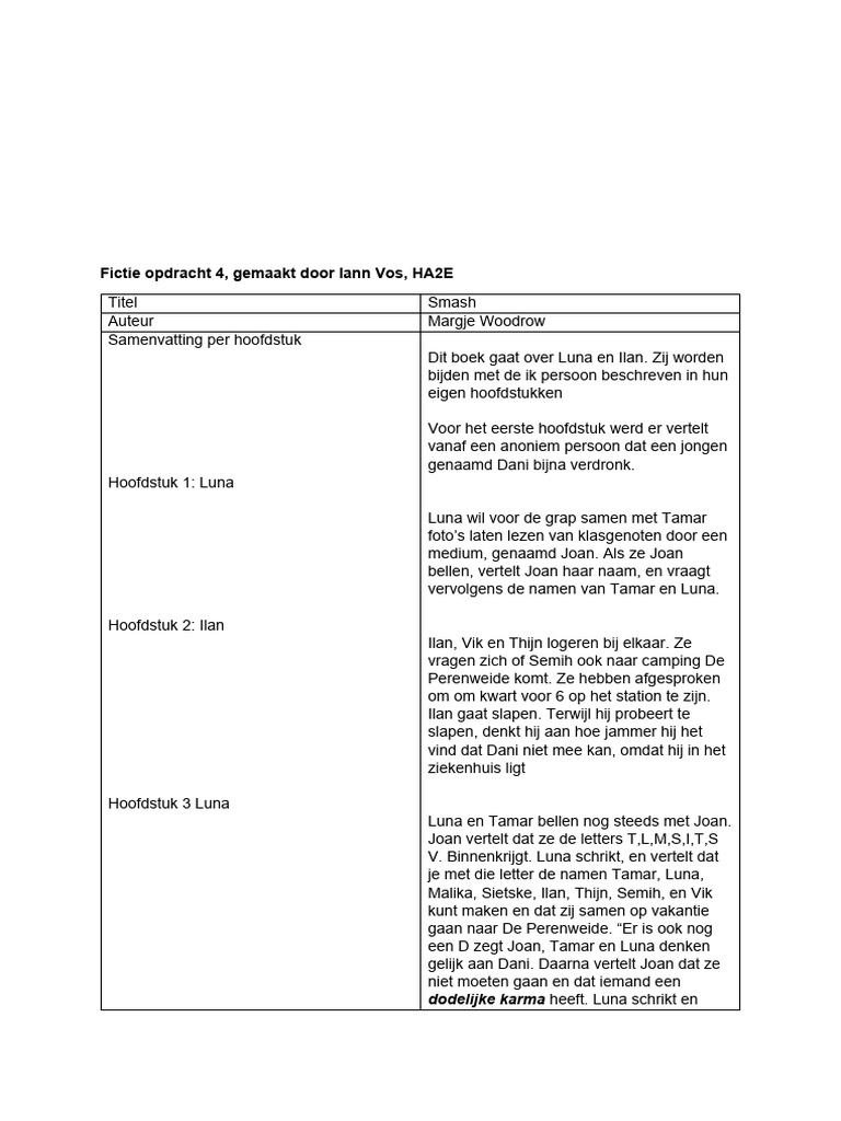 Iann+Vos - Iann Vos HA2E Fictie Opdracht 4. Smash | PDF