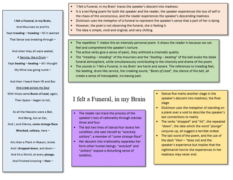 I Felt A Funeral, in My Brain | PDF