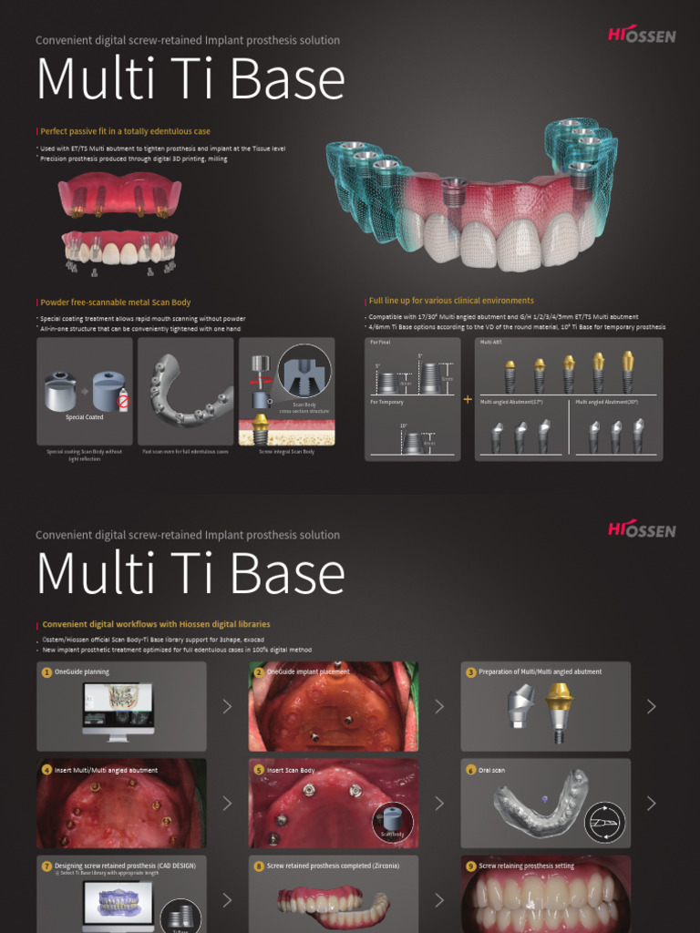 (Hiossen) ET TS Multi Ti Base - AS+2P - (ENG) - 20.10 | PDF