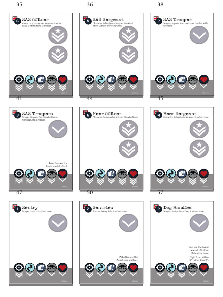 0200 Cards Printer Friendly | PDF | Military | Military Science