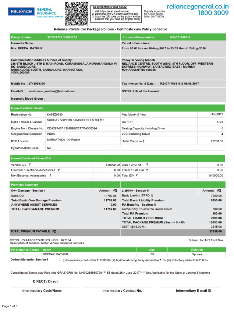 Skoda Car Insurance | PDF