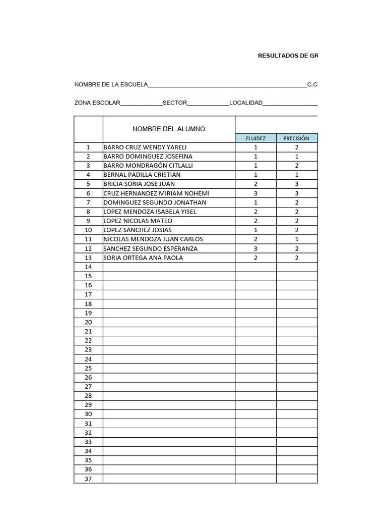 Dhba Formatos Con Fórmulas Cuarto 4 | PDF