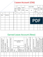 Earned Leave Surrender Application | PDF