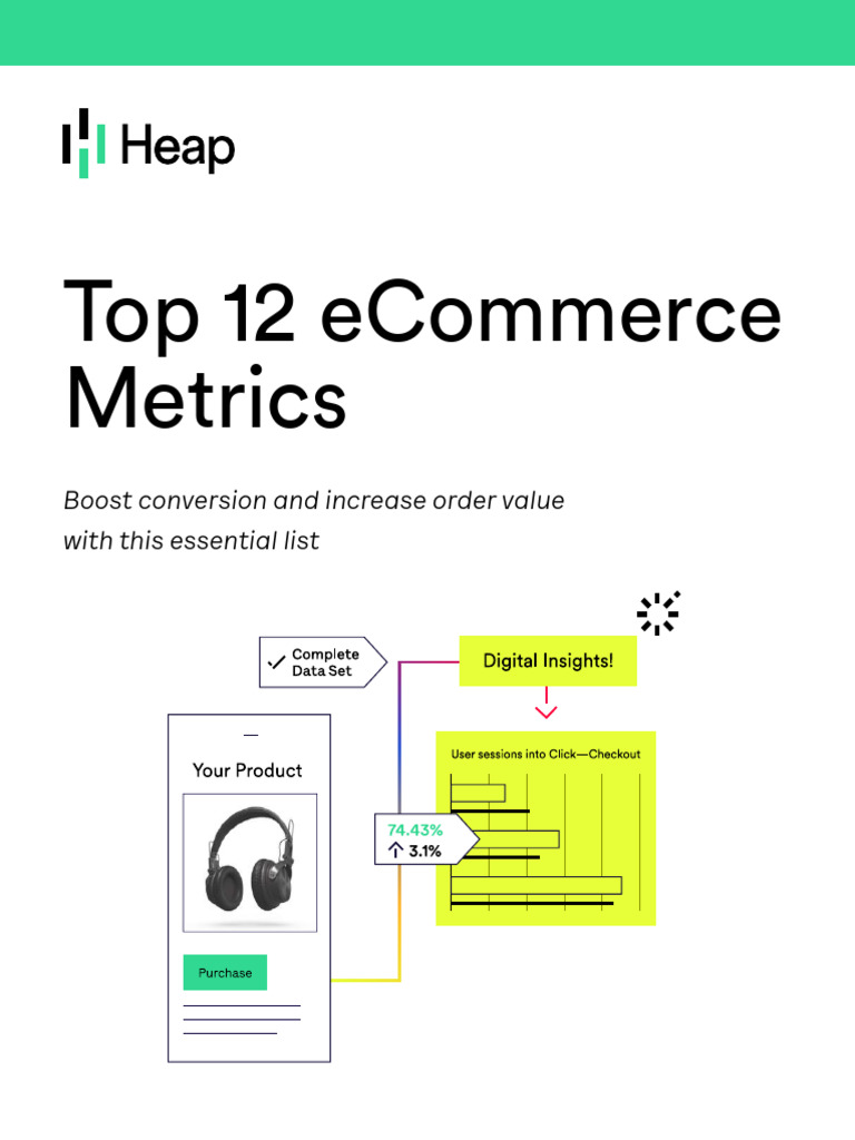 Ecommerce Metrics Explanation | PDF
