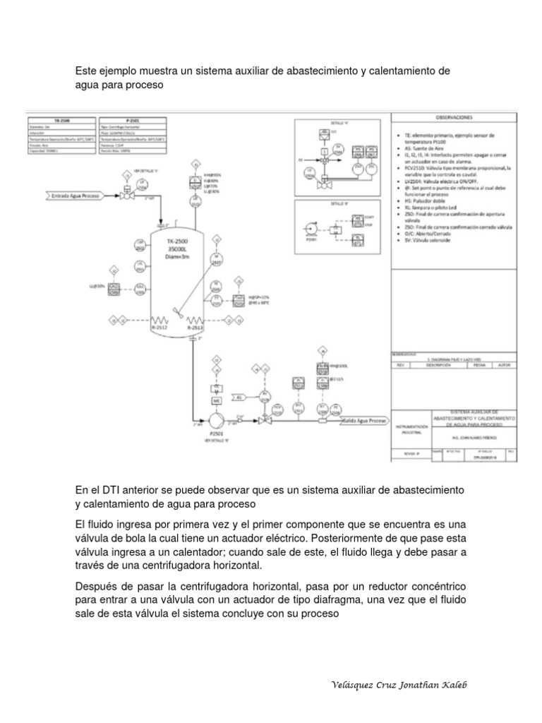 DTI-Ejemplo 070923 | PDF