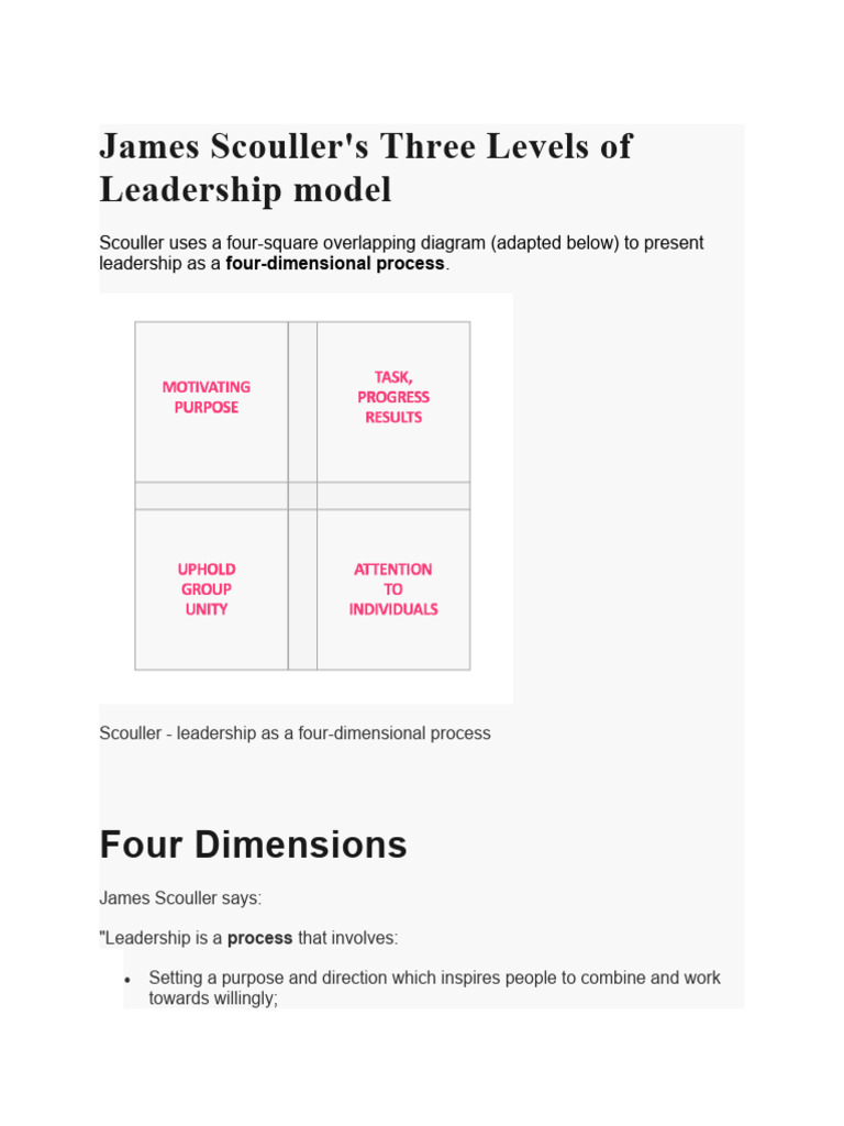 James Souller 3 Levels of Leadership | PDF | Leadership | Psychology