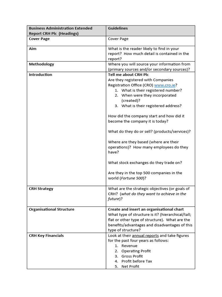 GuidlinesAssignment1 CRH | PDF | Swot Analysis | Occupational Safety ...