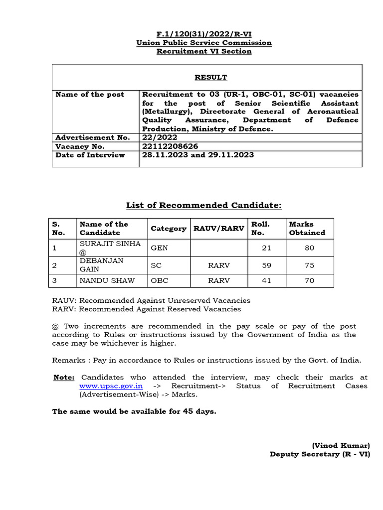 Result 03 SnrScnfAstMetallurgyDGAQA Engl 071223 | PDF