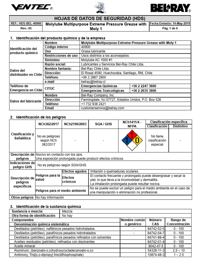 HDS-BEL-40900v05 Molylube Multipurpose Extreme Pressure Grease With ...