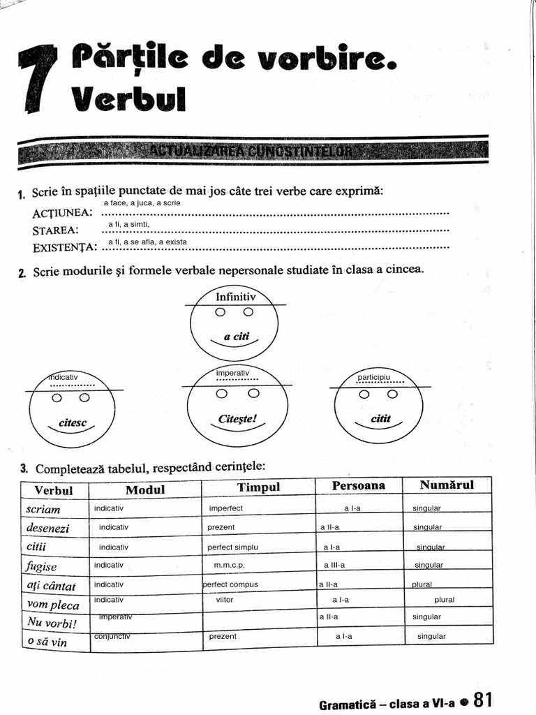 Verbul - Clasa A VI A | PDF