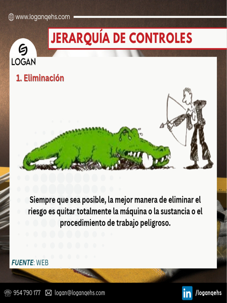 Jerarquía de Controles | PDF | Informática