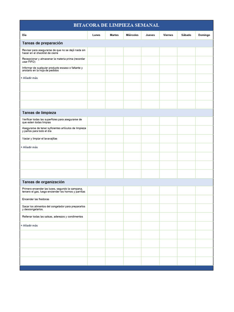 Checklist Limpieza de Cocina - 032015 | PDF