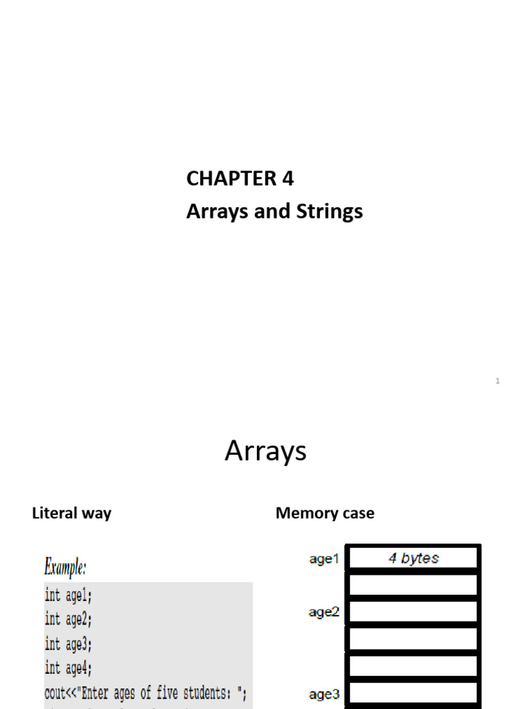 Chapter 4 Arrays And Strings Pdf String Computer Science Matrix Mathematics