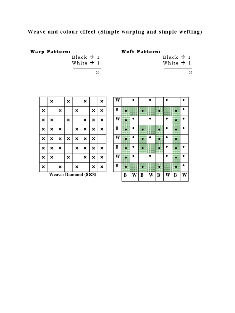 Weave Color Effect Math | PDF | Weaving | Textile Arts