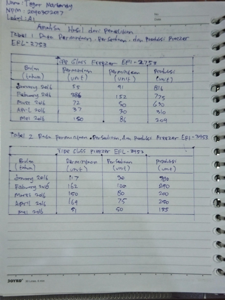 Analisa Perhitungan KCA | PDF