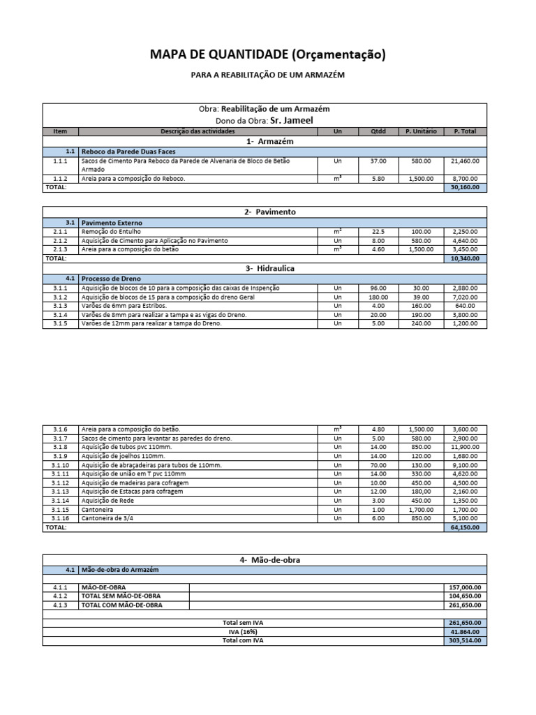 Mapa de Quantidade para A Reabilitaçao de Um Armazem | PDF