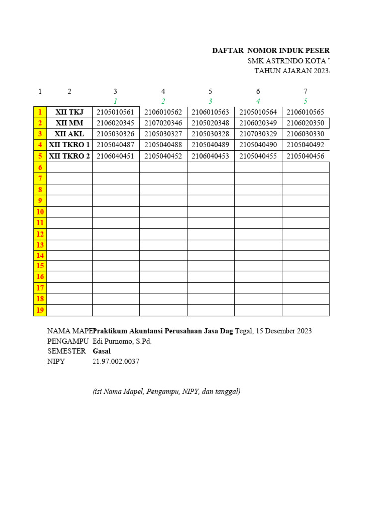 Daftar Nilai Mapel K13 Pdf