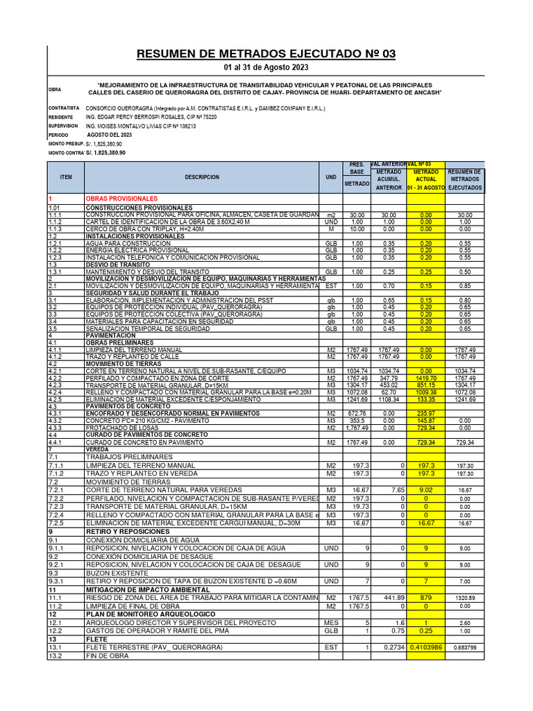 5. METRADOS EJECUTADOS AL MES | PDF