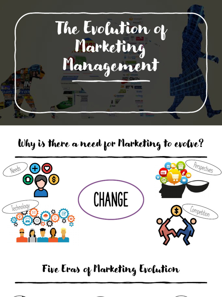 The Evolution of Marketing Management | PDF | Marketing | Sales