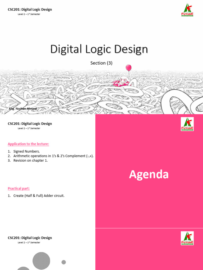 Digital Logic Design (Section-3) | PDF | Logic Gate | Computer Engineering Digital Logic Design (Section-3) | PDF | Logic Gate | Computer Engineering