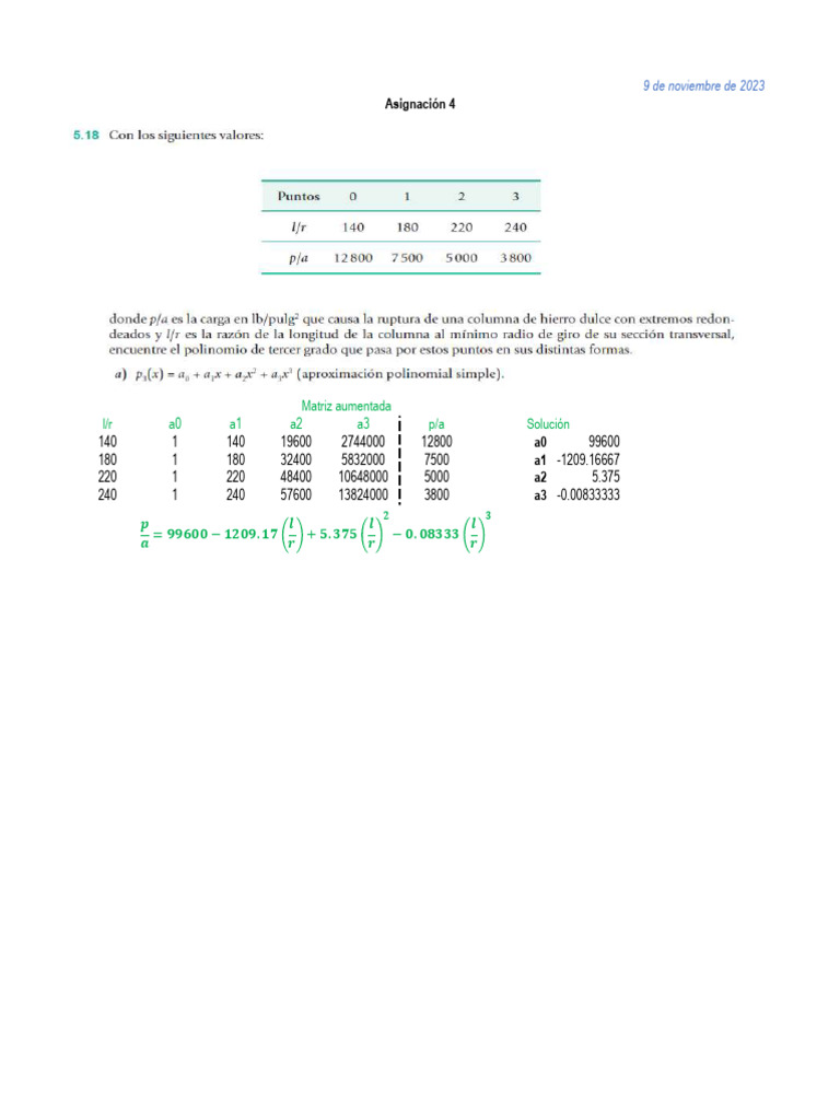 Asignación 4. Ajuste de Curvas | PDF