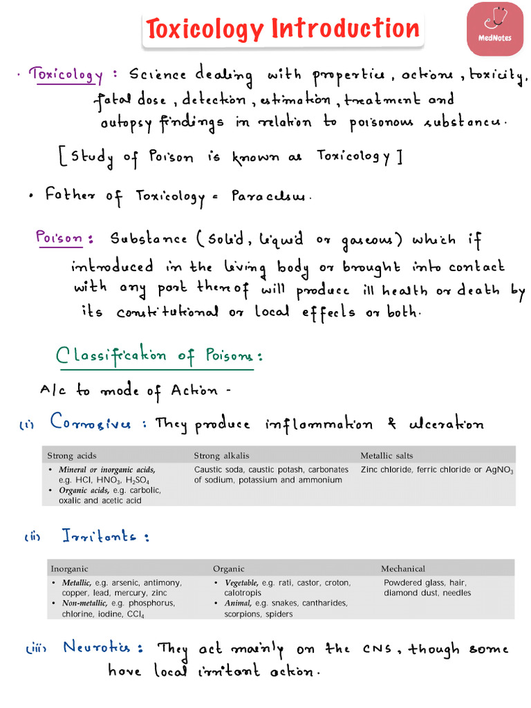 Toxicology Introduction | PDF | Toxicology | Poison