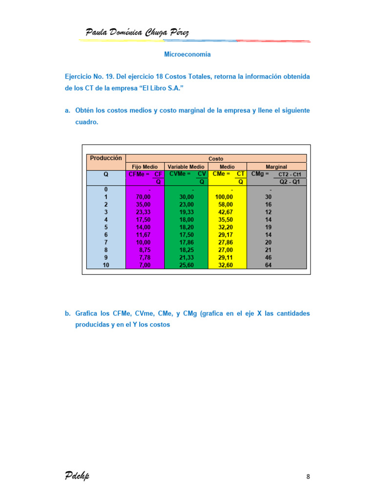 Ejericio-No. 19 | PDF | Ciencias económicas | Economias
